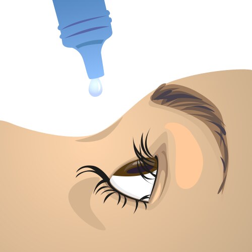 Eye Tears Vector Images (over 7,100)