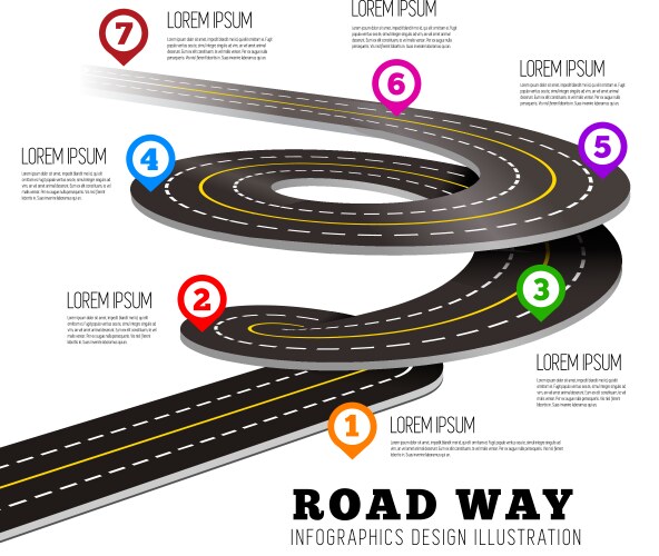 Road journey infographic trip directional map Vector Image