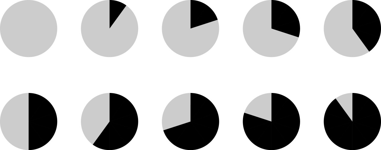 Circular Progress Indicator Vector Images (over 3,200)