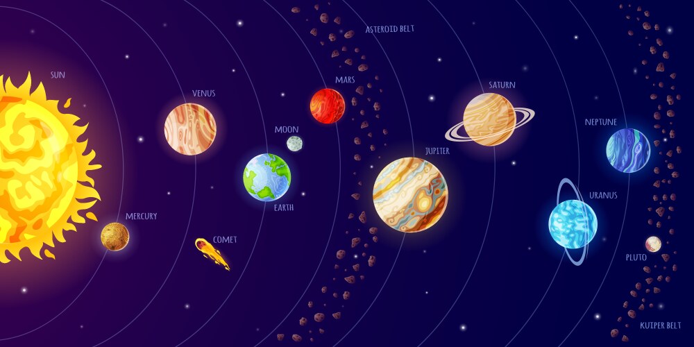 Poster with cute kids solar system Royalty Free Vector Image