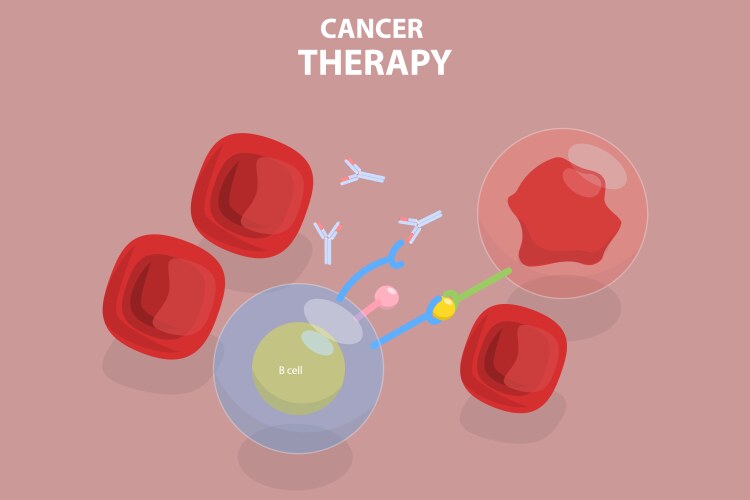 Cancer Cell Cartoon Vector Images (over 2,700)