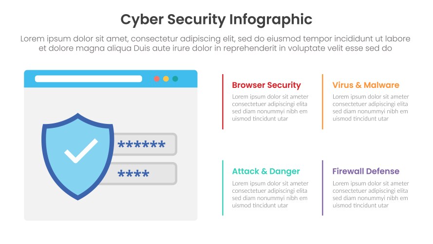 Cybersecurity Vector Images (over 11,000)