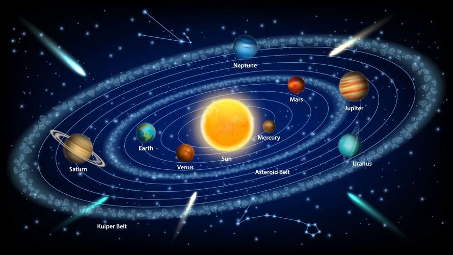 Solar System Vector Images (over 53,000)
