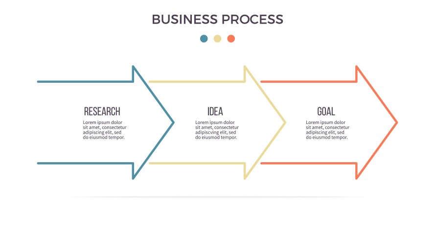 Business infographics timeline with 3 steps Vector Image