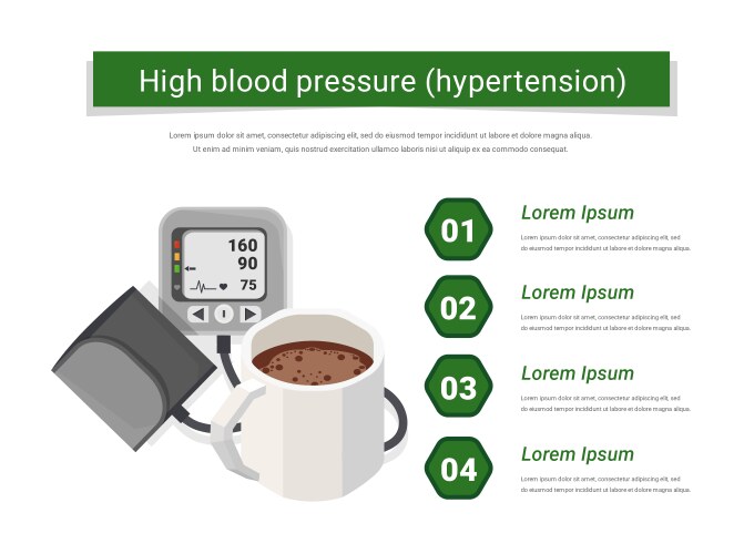 High blood pressure infographics elements Vector Image