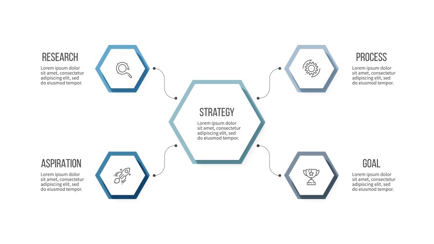 Diagram infographic 4 steps hexagon puzzle jigsaw Vector Image Diagram infographic 4 steps hexagon puzzle jigsaw Vector Image