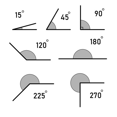 Acute Angle Vector Images (over 2,400)
