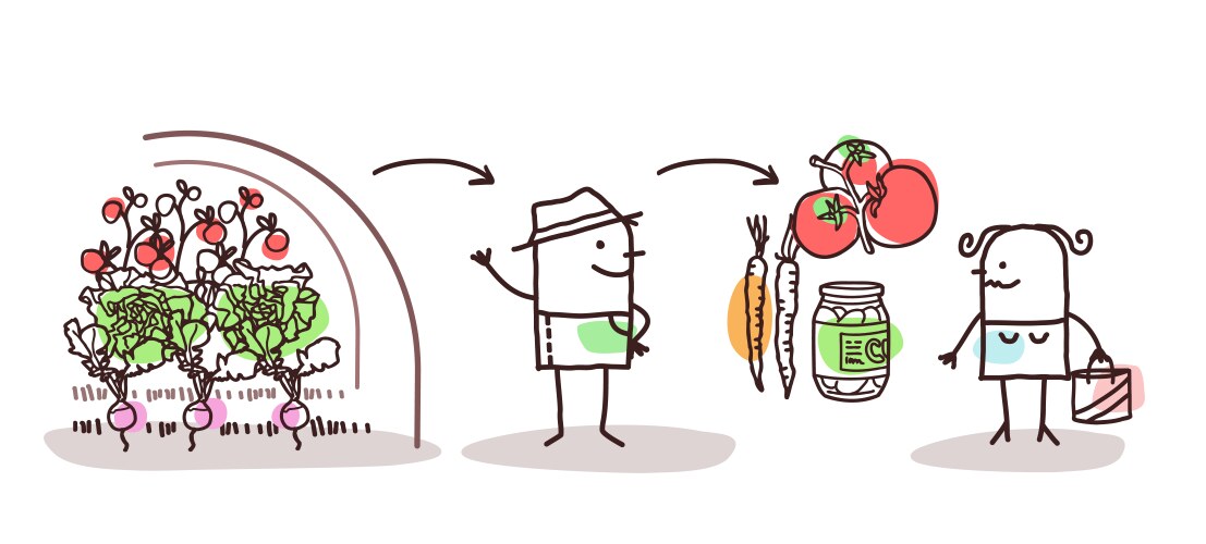 Consumer Vector Images (over 94,000)