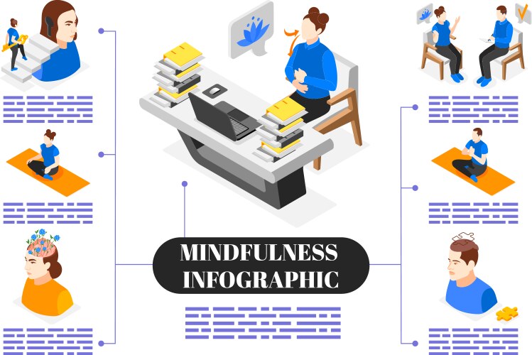 Free Mindfulness Vector Images (over 1,900)