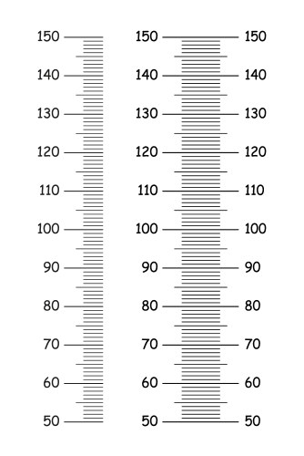 Measuring chart with 20 centimeters Royalty Free Vector