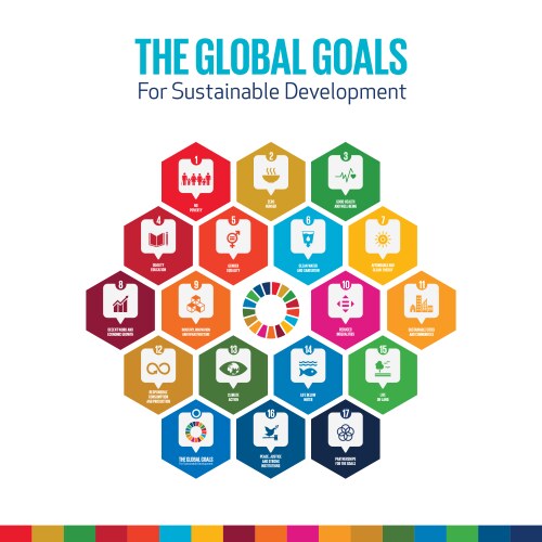 Sustainable Development Goals Vector Images (over 2,000)