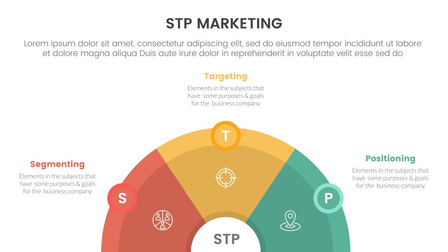 Stp Marketing Strategiemodell für Segmentierung Vektorbild
