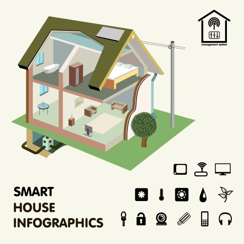 Smart Home Vector Images (over 87,000)