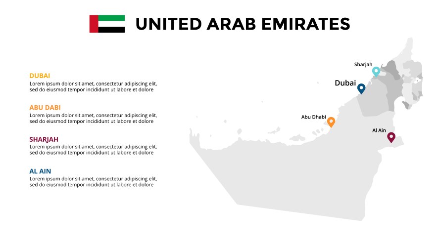 United arab emirates map with infographic Vector Image