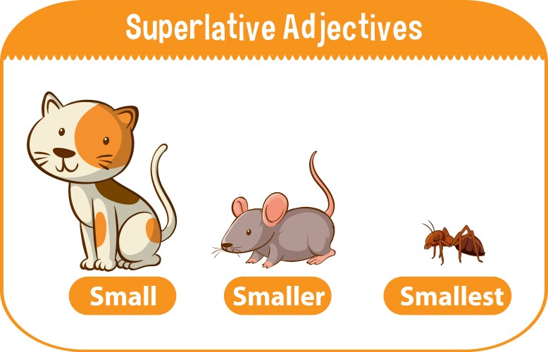 Adjectives Vector Images (over 1,000)