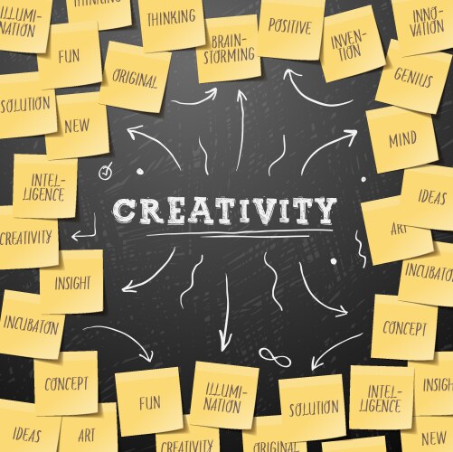 Post it Vector Images (over 360,000)
