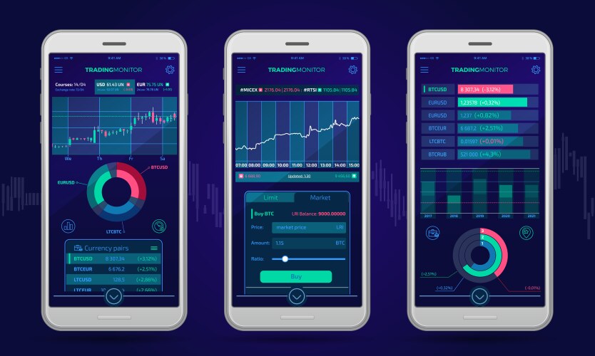 Trading platform interface with infographic Vector Image