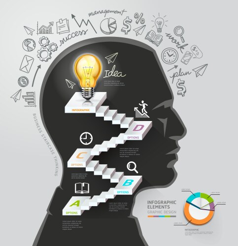 Thinking Bulb Vector Images (over 59,000)