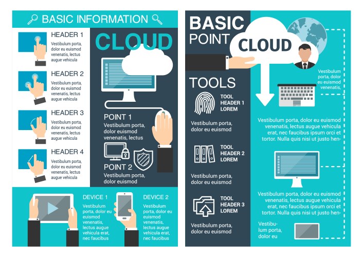 Internet cloud software technology poster Vector Image