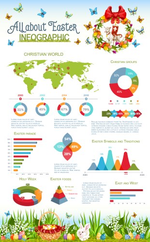 Easter set with bunnies sheep and eggs cartoon Vector Image