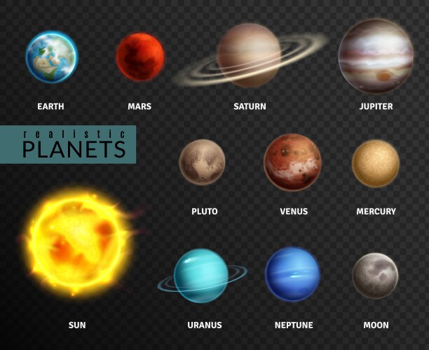 Solar system all planets Royalty Free Vector Image