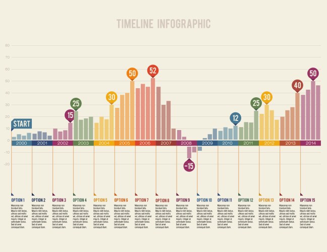 Timeline Vector Images (over 120,000)