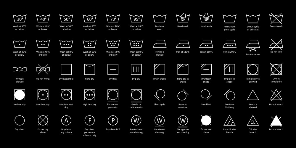 Wash symbols icons set editable stroke on white Vector Image