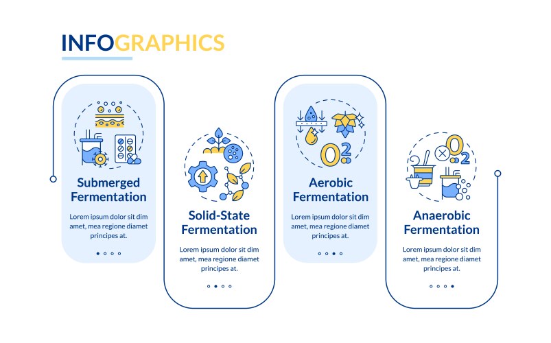 Effective purchasing strategies rectangle Vector Image