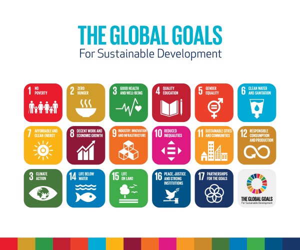 Sdg Goals Vector Images (over 580)
