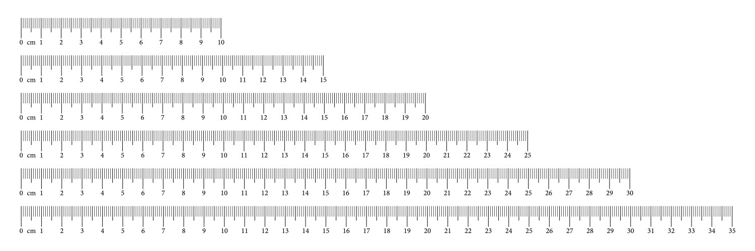 Mm Ruler Vector Images (over 720)