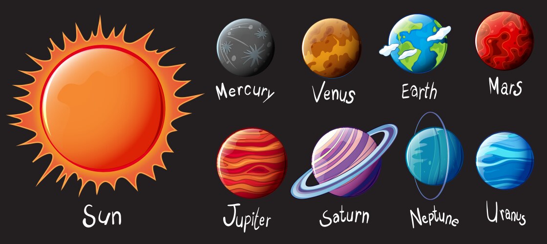 Cartoon solar system space planets moon sun Vector Image