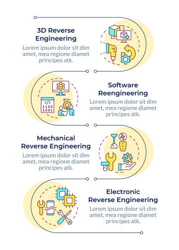 Types of reverse engineering rectangle infographic