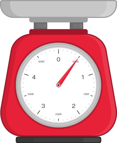 Weighing Scale Cartoon Vector Images (over 2,000)