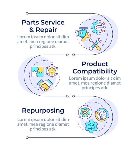 Reverse engineering process infographic vertical Vector Image