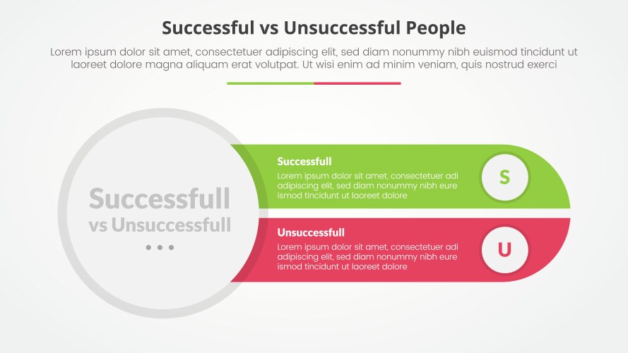 Successful vs unsuccessful comparison opposite Vector Image