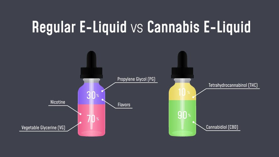 Liquid Vector Images (over 1.4 million)