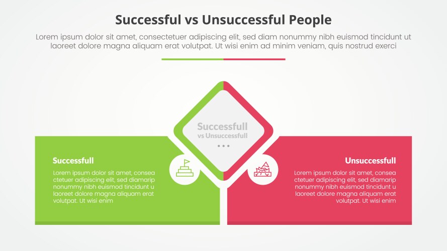 Successful vs unsuccessful comparison opposite Vector Image