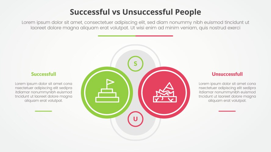 Successful vs unsuccessful comparison opposite Vector Image