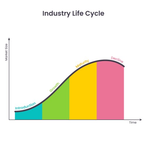 Infographic template Royalty Free Vector Image