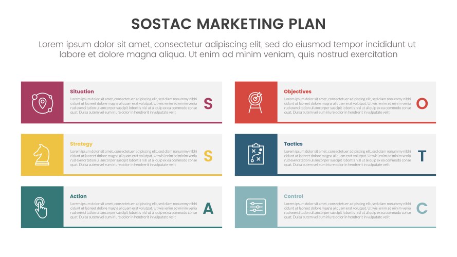 Sostac marketing planning model infographic Vector Image