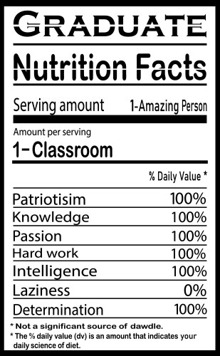 Nutrition Facts Template Vector Images (over 420)