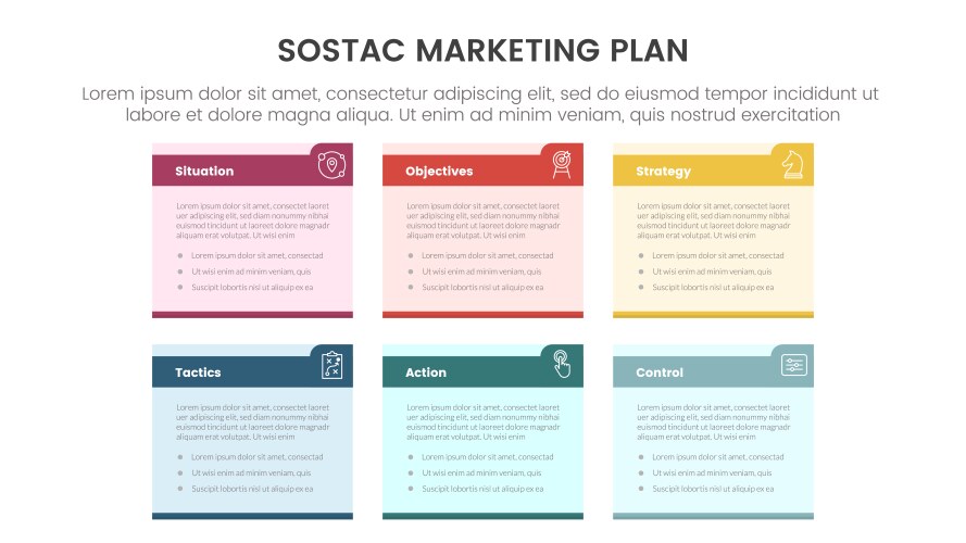 Sostac marketing planning model infographic Vector Image