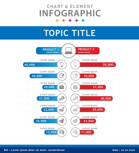 Comparison chart infographic table with compare Vector Image