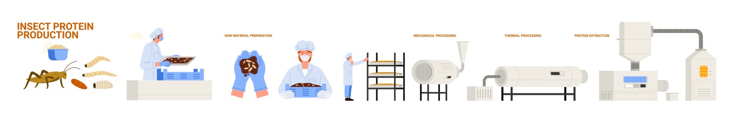 Protein Cartoon Vector Images (over 26,000)