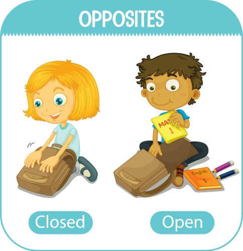 Opposite words for dry and wet Royalty Free Vector Image