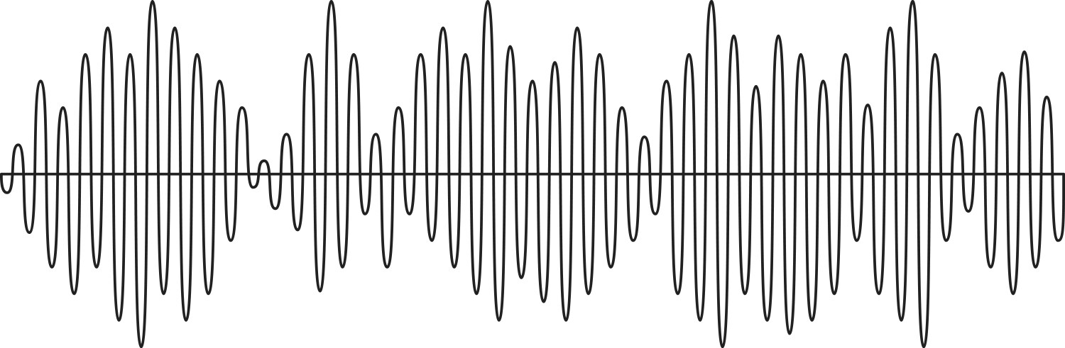 Frequency Vector Images (over 48,000)