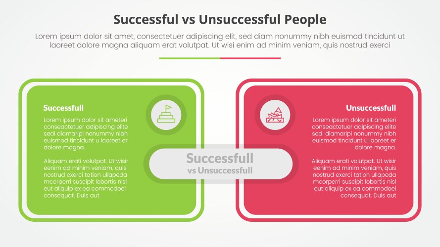 Successful vs unsuccessful comparison opposite Vector Image