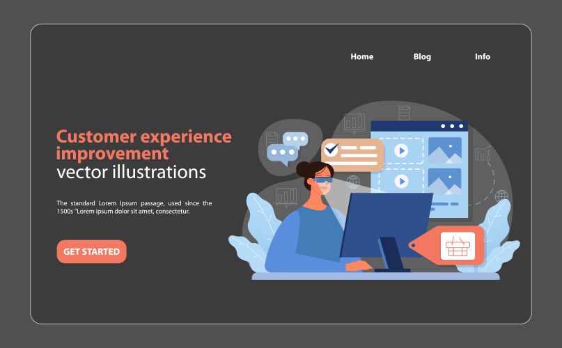 User experience set flat Royalty Free Vector Image