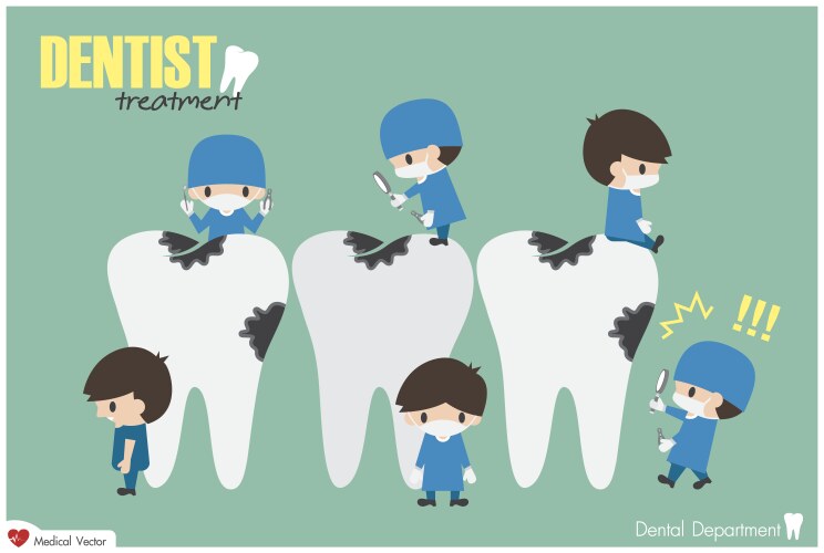 Child dental check up Royalty Free Vector Image