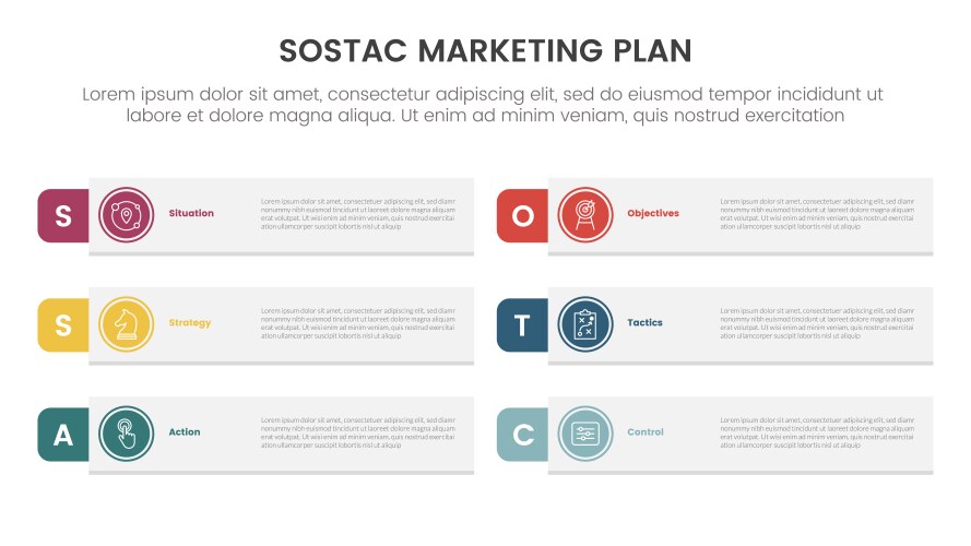 Sostac digital marketing plan infographic 6 point Vector Image